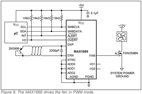 Fan Speed Control Is Cool Electronics Lab
