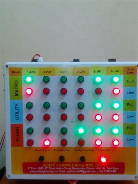 Automatic Water Level Indicator At Water Level Controller In Chennai ID