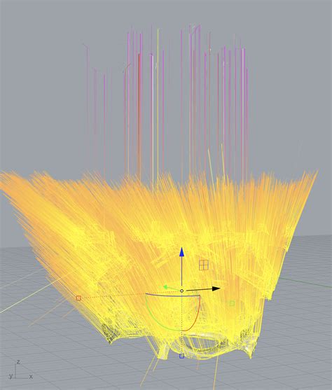 How To Assign Rotate Around Object To Right Click Rrhino