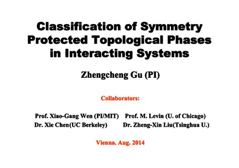 Ppt Classification Of Symmetry Classification Of Symmetry