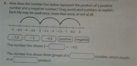 5 how does the number line below represent the product of a positive