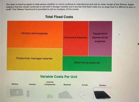 Solved Our Team Is Hired By Apple To Help Assess Whether Or Chegg