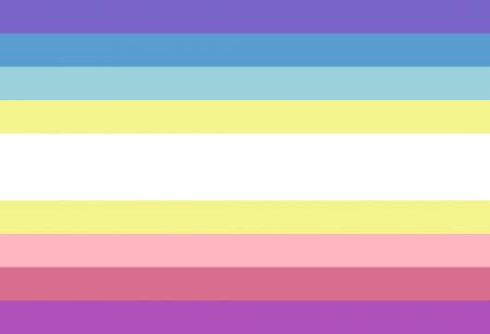 MAP Flag Paraphilia Flags Wiki