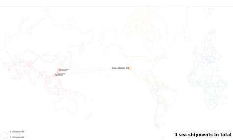 Abigail Arnold 3894 Flaxstem St East Helena Mt 59635 Us Company
