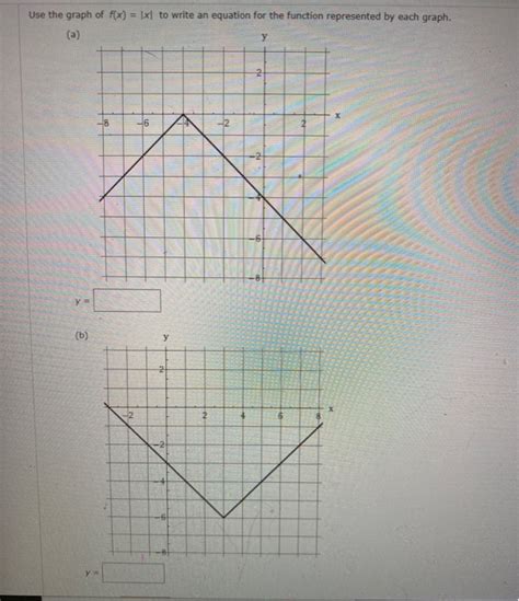 Solved Use The Graph Of Fx X To Write An Equation For