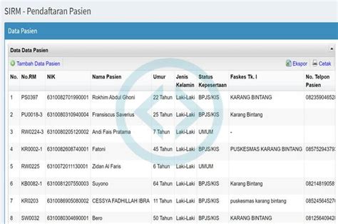 Source Code Aplikasi Rekam Medis Puskesmas Dengan Framework Codeigniter