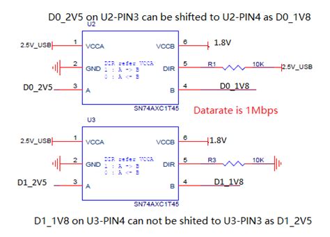 SN AXC T SN AXC T Can Shift V Signal To V But Not Shift V Signal To V