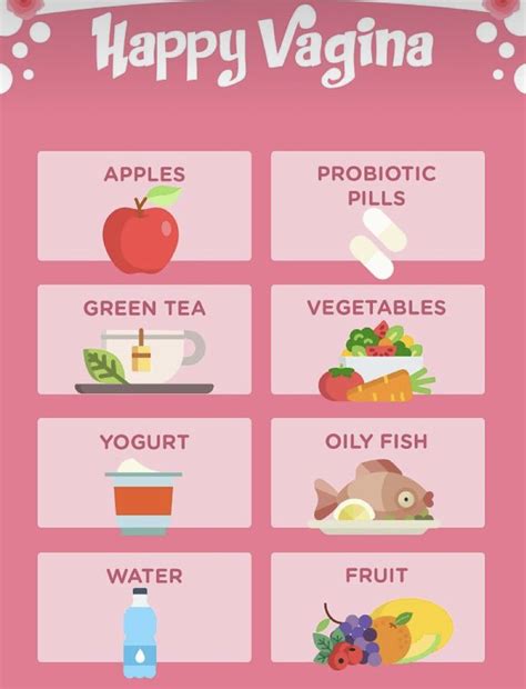 A Guide To Determine The Best Yeast Infection Medication For You Artofit