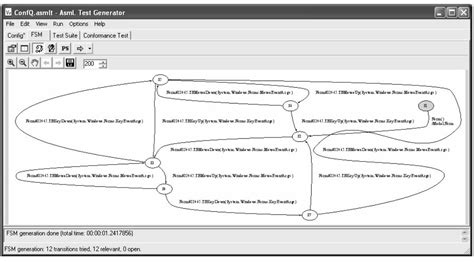 Finite State Machine Fsm Diagram