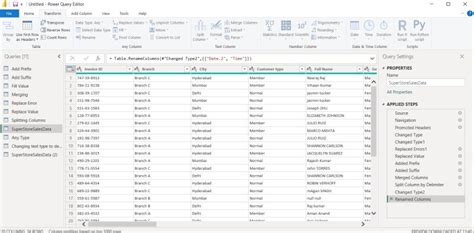 Day3 Datacleaning Excel Powerquery Datatransformation