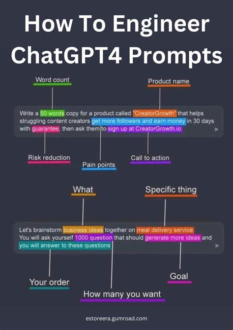 giuliano liguori on linkedin chatgpt4 aiengineering promptcrafting