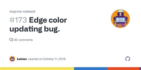 Edge Color Updating Bug · Issue 173 · Visjsvis Network · Github