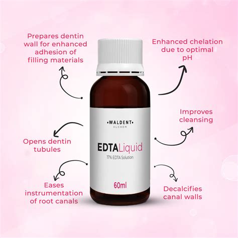 Waldent Edta Liquid Solution