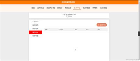 Java计算机毕业设计超市自助结账系统的设计与实现计算机（附源码、数据库）超市自动识货收款系统数据库 Csdn博客