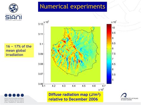 Ppt Solar Radiation And Shadow Modelling With Adaptive Triangular
