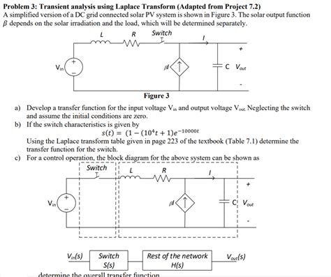 Problem 3 Transient Analysis Using Laplace Transform