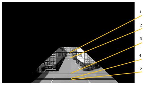 robust lane detection algorithm for autonomous trucks in container