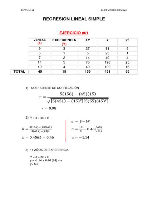 Regresión Lineal Simple Descargar Gratis Pdf Regresión Lineal Análisis De Regresión