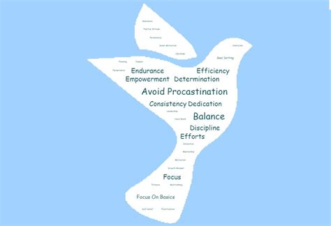 Simran Singh On Linkedin Dataanalytics Businessintelligence Powerbi Data Powerbideveloper