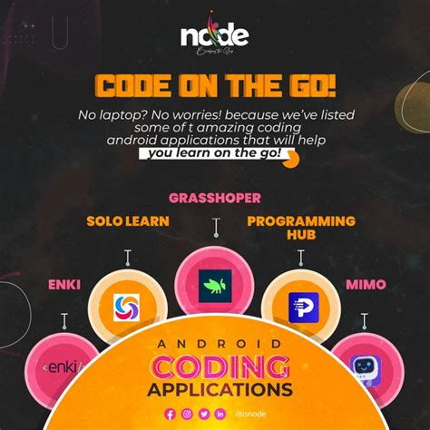 Node Bridging The Gap On Linkedin Node Coderatory Androidcoding