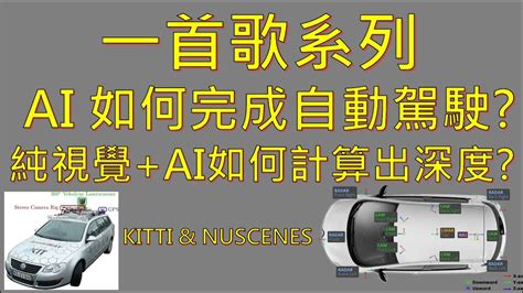 Ai 自動駕駛技術 Ai是如何計算深度的 一首歌的時間就能懂 Youtube
