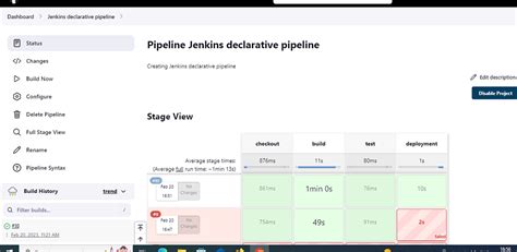 Day 27 Task Jenkins Declarative Pipeline With Docker By Nikita Rawool Medium