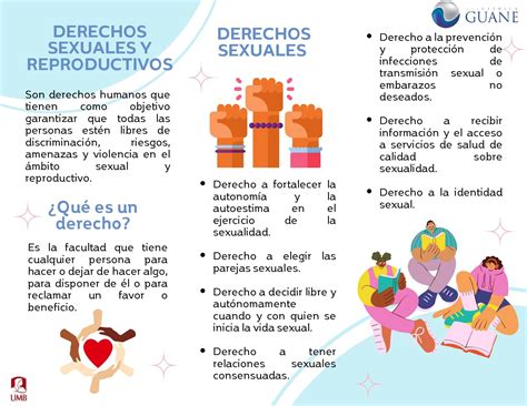 DERECHOS SEXUALES Y REPRODUCTIVOS E S E Clinica Guane
