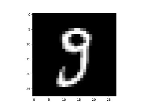 使用numpy从头构建卷积神经网络 Csdn博客