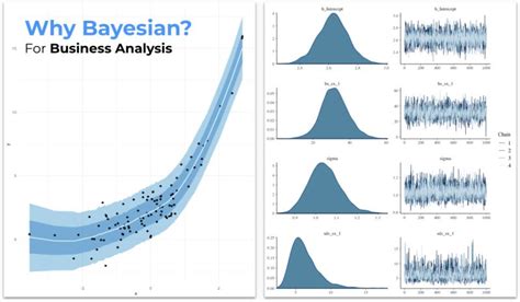 My Biggest Mistakes Were Never In My Insights My Mistakes Were In