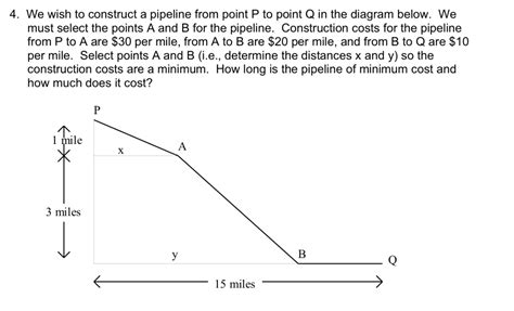 Solved 4 We Wish To Construct A Pipeline From Point P To Chegg Com