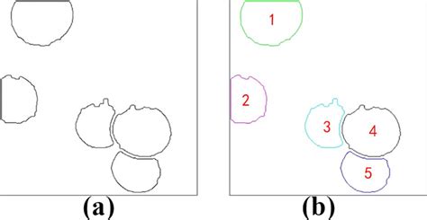 Process Of Obtaining The Pixel Coordinates Set Of Outer Contour A