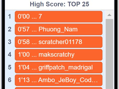 Hacking Cloud Variables Discuss Scratch