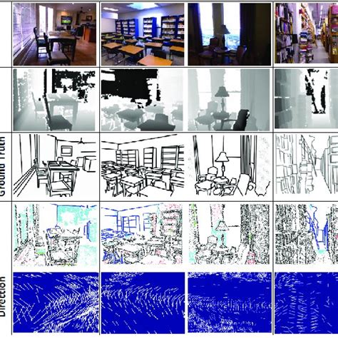 This Figure Shows The Edge Detection Results Of Our Unsharp Masking