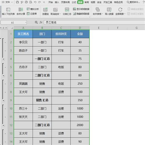 Wps Office Excel表格分类汇总快速统计数据