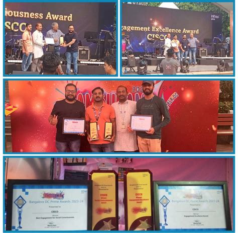 Mohit Choudhary On Linkedin Congratulations To The Entire Team For