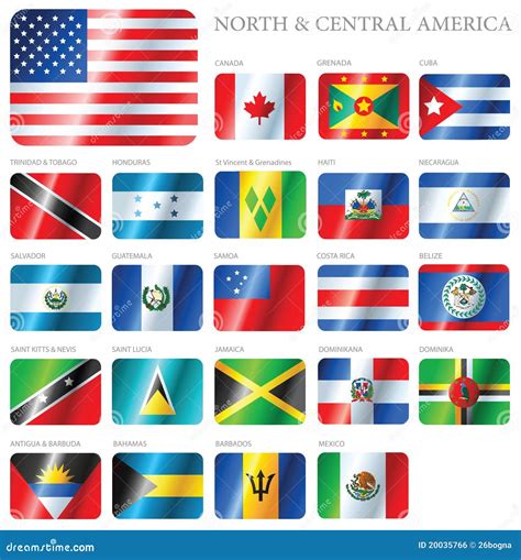 Central American Flags With Names At Ronald Wray Blog