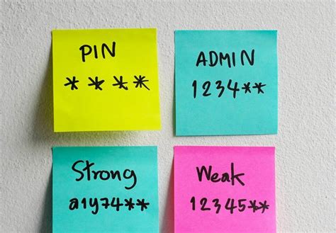 World Password Day The Ict Guy