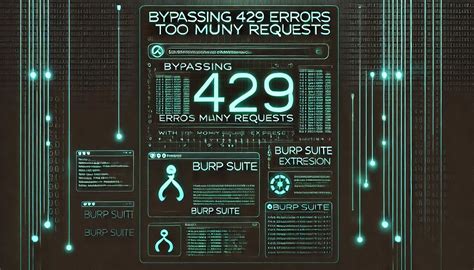 Bypassing Rate Limits All Known Techniques By Raxomara Medium