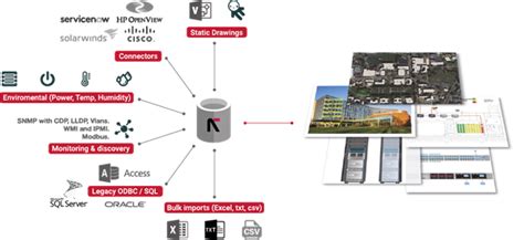 Netterrain 96 End User