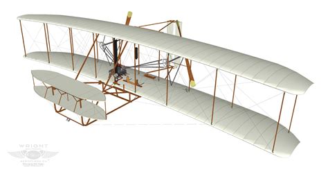 Wright Plans And Blueprints