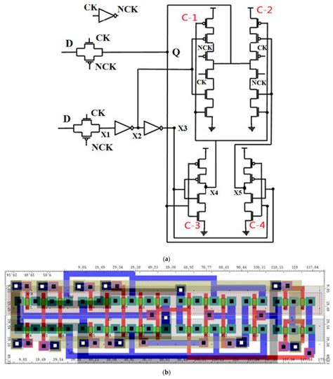 Electronics Special Issue Microelectronics Reliability