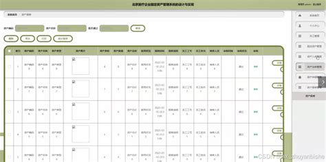 计算机毕业设计之springboot北京医疗企业固定资产管理系统的设计与实现 Csdn博客