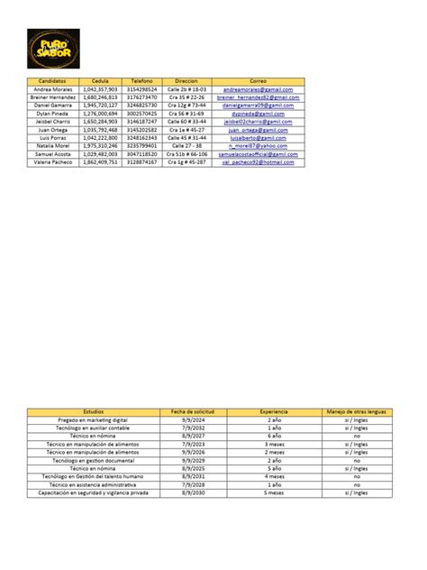 base de datos 1 1 pdf
