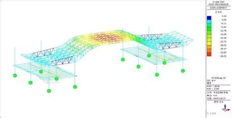 Force Anylasis 14 China Peb Steel Structure Co Ltd