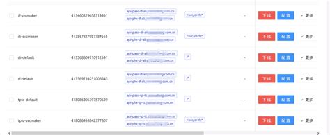 Bug The Ip Of Upstream And Tcpdump Are Inconsistent · Issue 7799 · Apacheapisix · Github