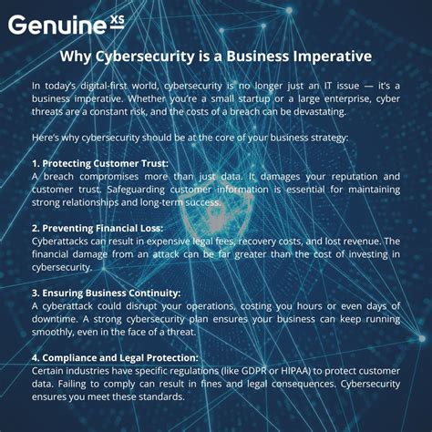 Cybersecurity Businessprotection Datasecurity Cyberessentials Genuinexs Cybersecurity