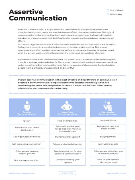 Assertive Communication Pdf Behavioural Sciences Human Communication
