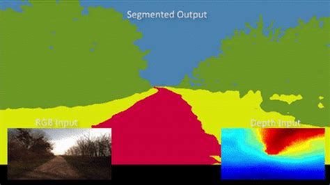 robust semantic segmentation ankit dhall