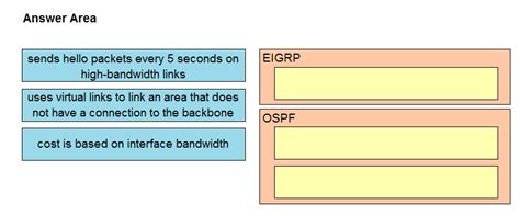 Drag And Drop The Characteristics From The Left Onto The Routing Protocols They Describe On The