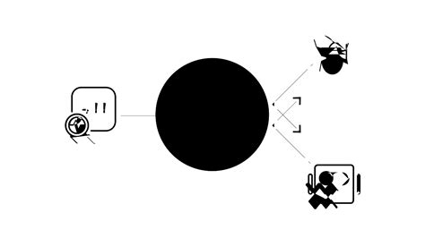 F5 Big Ip Next 2010 多云安全和应用交付 Sysin 软件与技术分享 System Inside